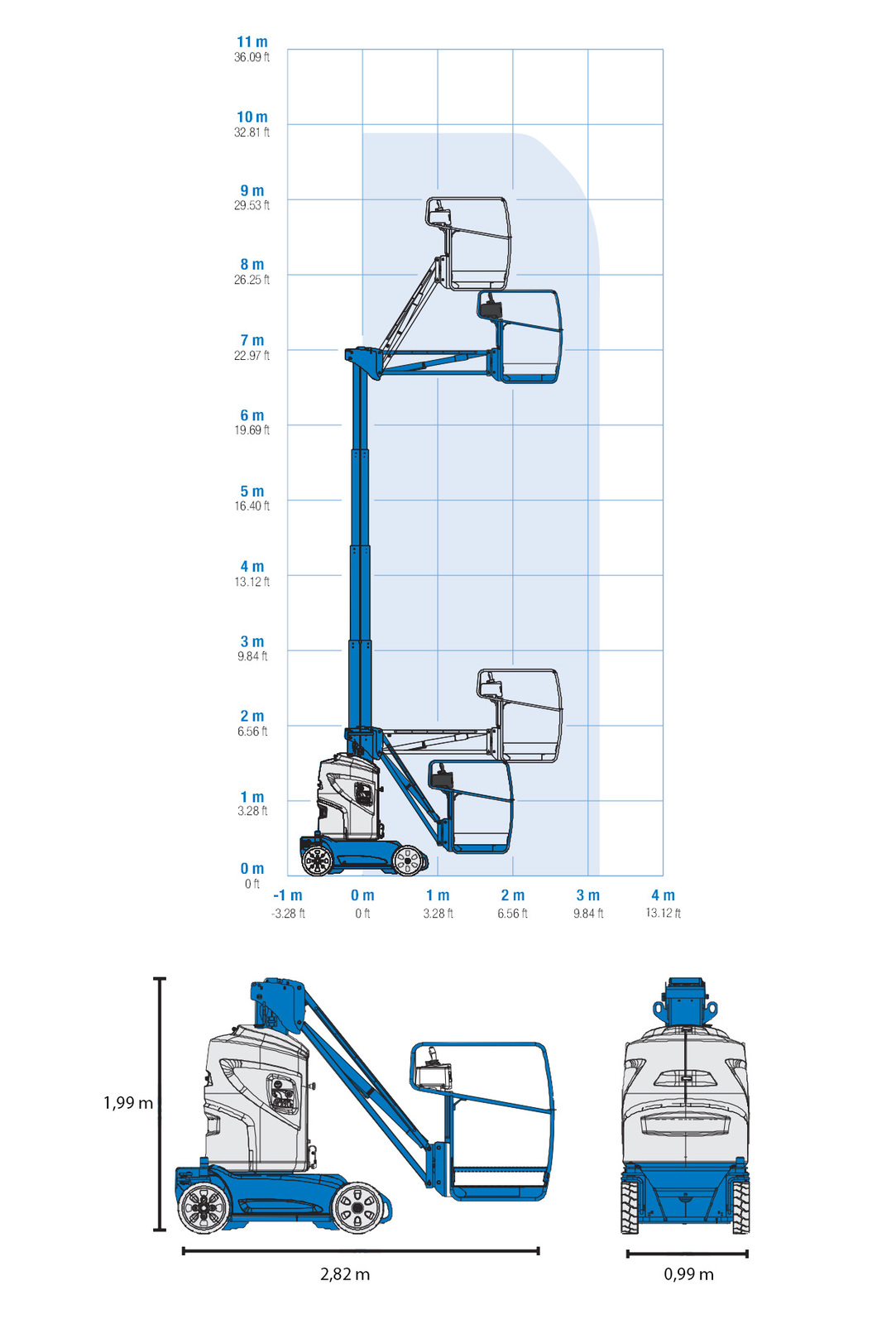 GENIE GR26J - Verticale hoogtewerkers - Duma Rent
